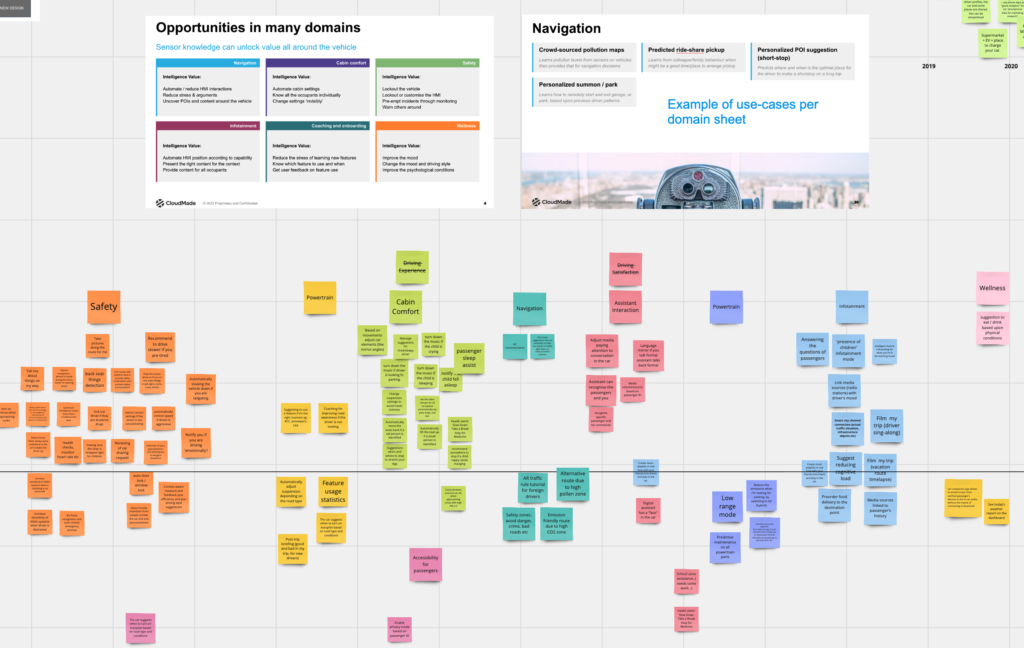 Website Use Case Demonstrator – Pitt Design